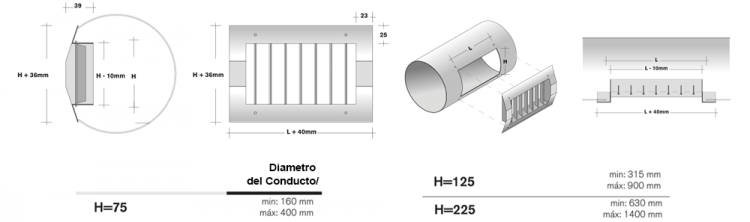 Rejilla Conducta Circular TSP-SDD - Ventilação | Zantia - Inspired by ...